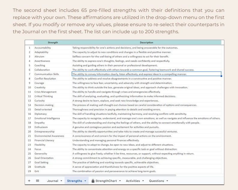 Strengths Based Therapy, Strengths Worksheets, Strength Based Therapy Techniques, Identifying ...