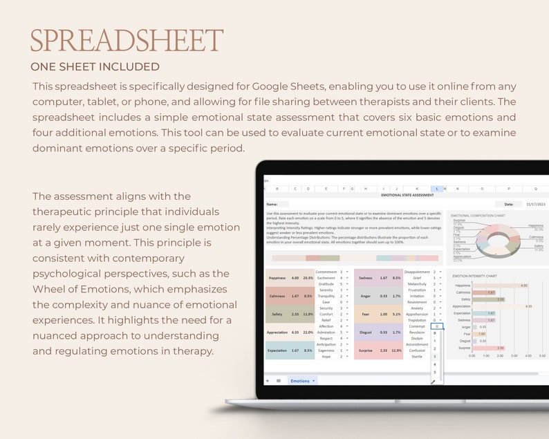 Emotions Wheel, Emotional Awareness, Emotion Wheel Chart, Feeling Chart ...