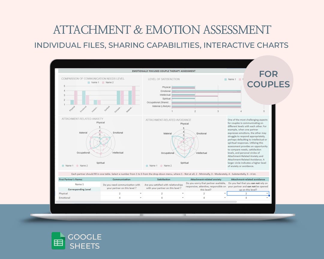 Couples Emotion & Attachment Assessment | Relationship Anxiety ...