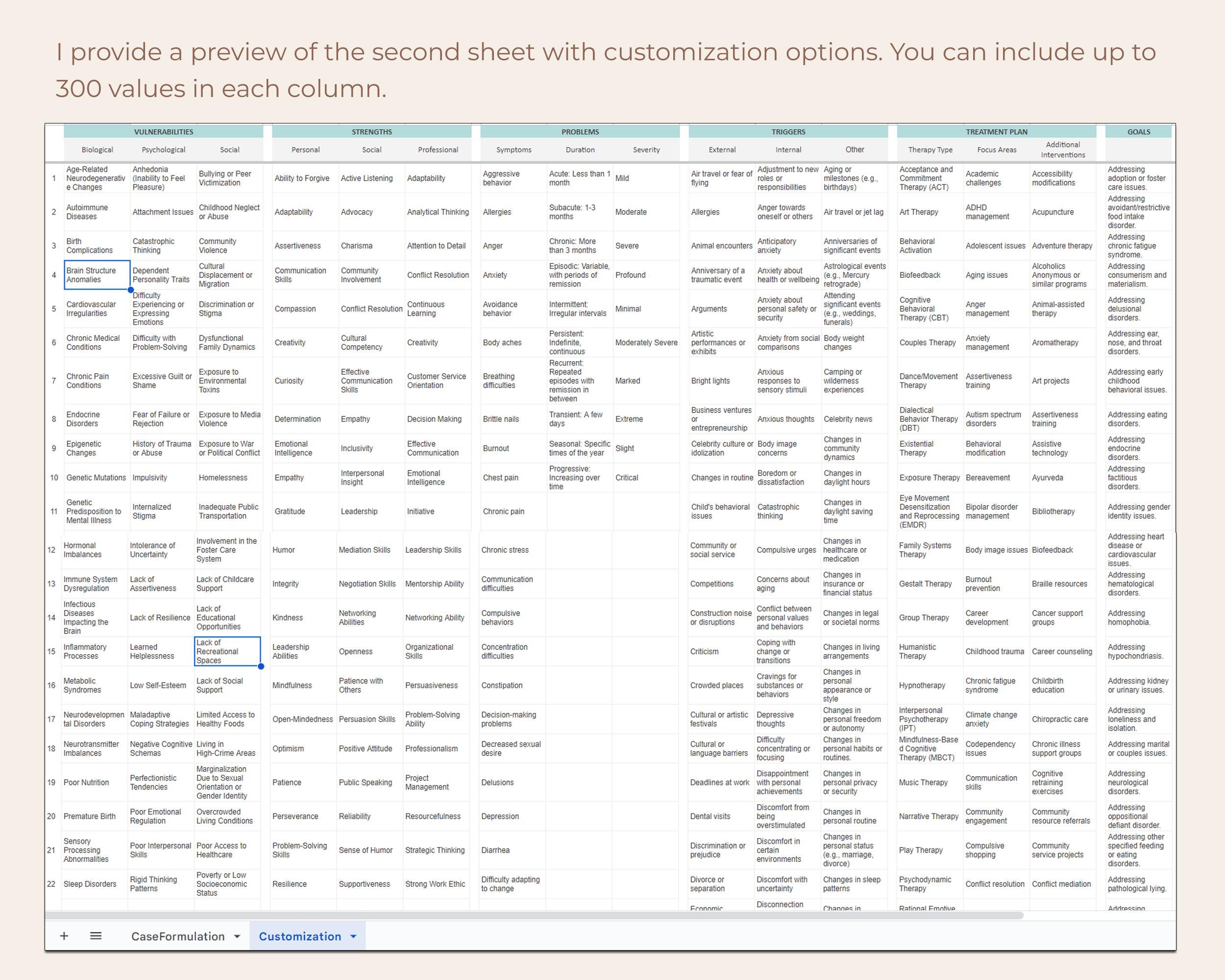 Case Conceptualization, Psychology Therapy Plan, Therapist Templates ...
