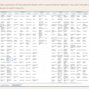 Case Formulation, Therapist Templates, Therapist, Psychology Therapy ...