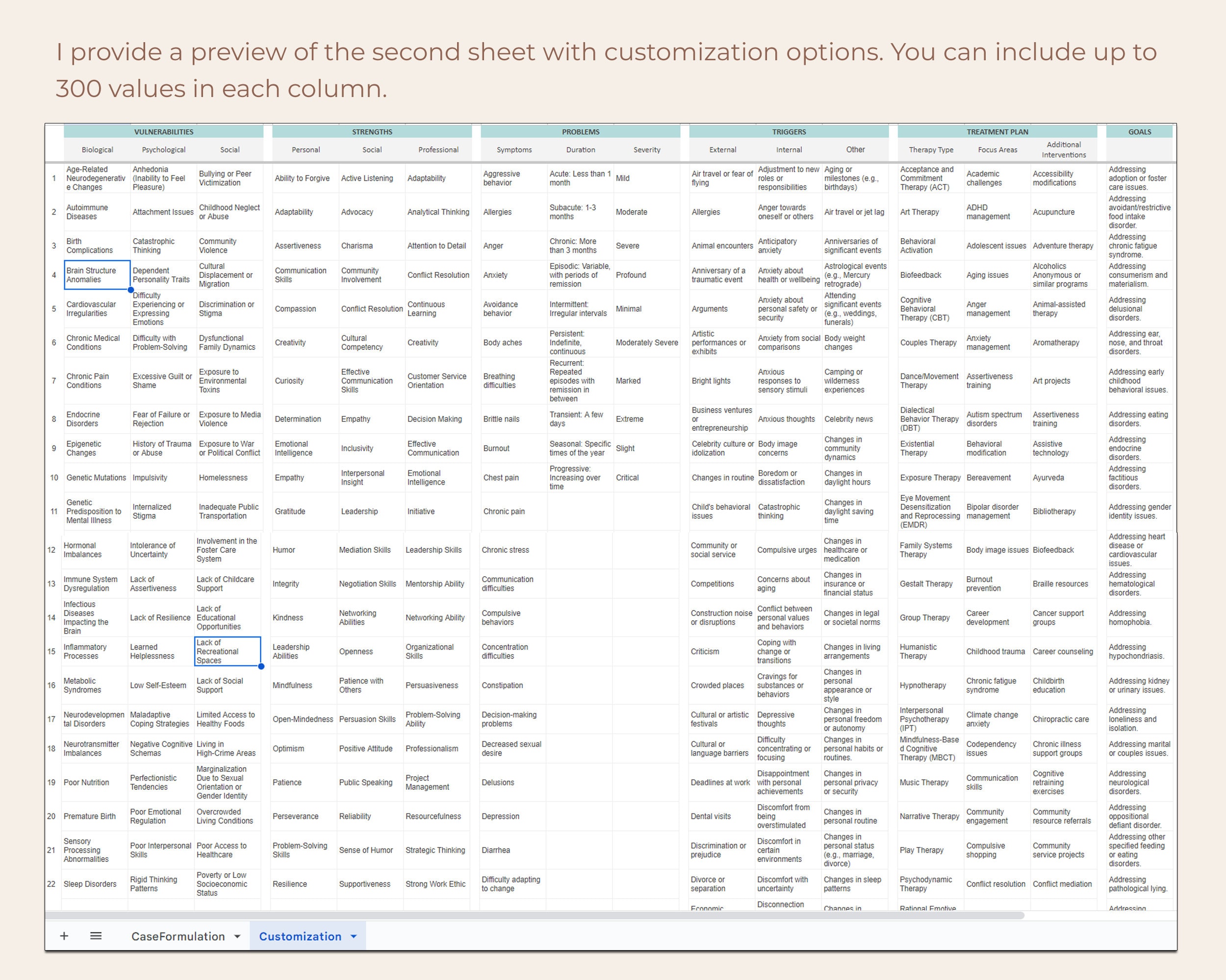 Case Formulation Template, Template for Therapist, Psychology Therapy ...