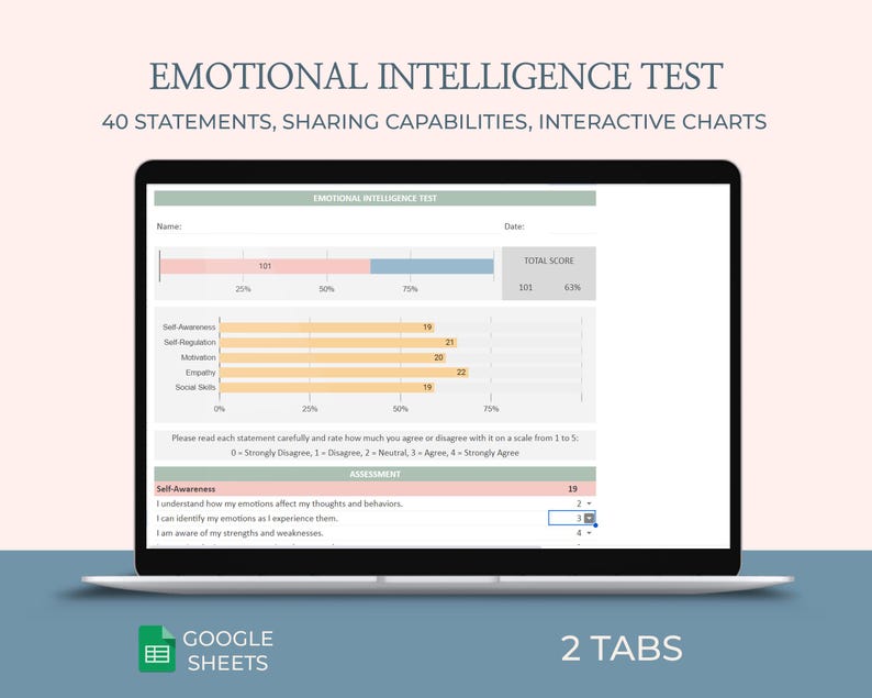 Emotional Intelligence Assessment EI Test Psychological Evaluation ...