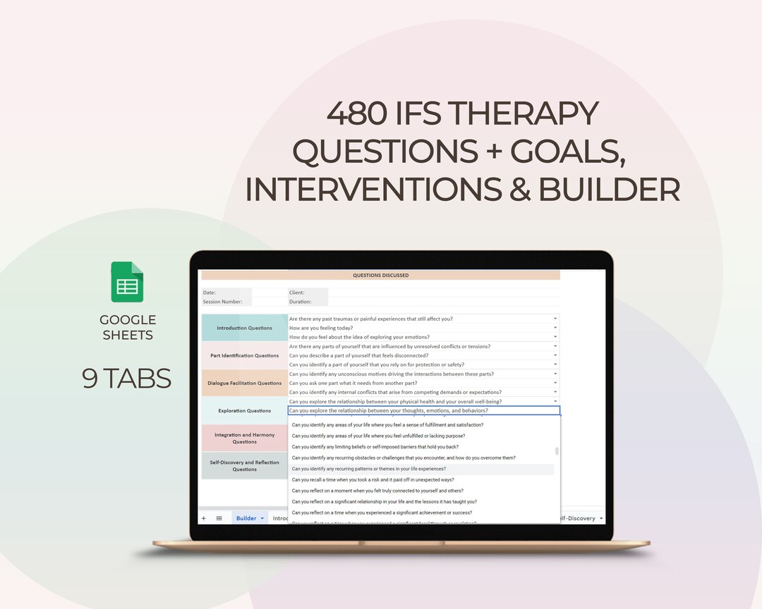 Internal Family Systems Therapy Questions, Interventions, Goals, IFS ...