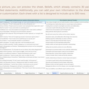 Manipulative Behavior Therapy Session Notes Template, CBT Therapy ...