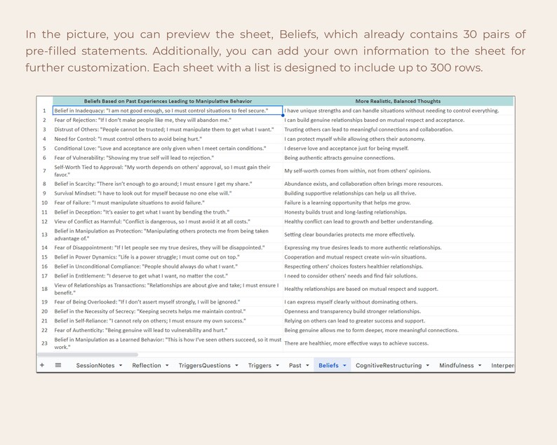 Manipulative Behavior Therapy Session Notes Template, CBT Therapy ...