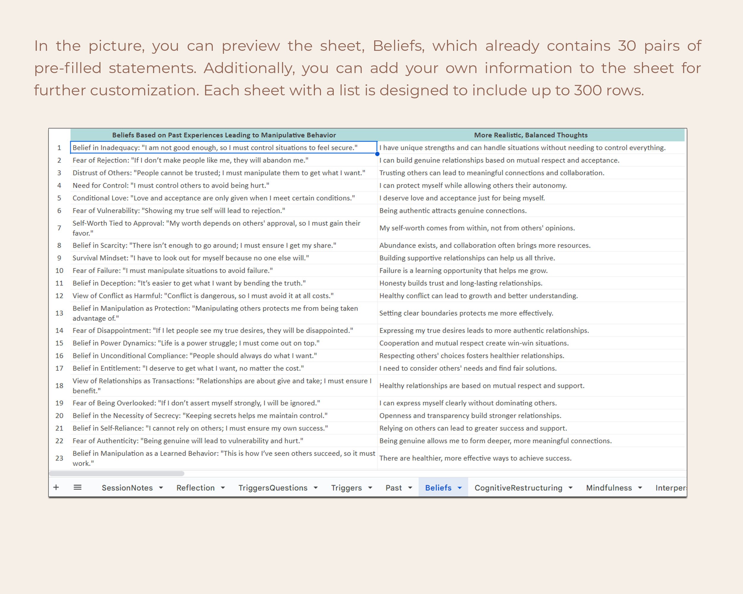 Manipulative Behavior Therapy Session Notes Template, CBT Therapy ...