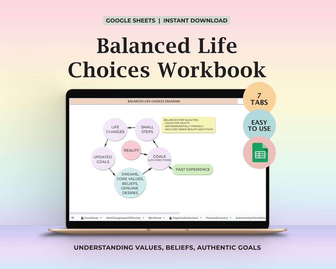 Authentic Self Workbook, Authenticity, Mental Health, Authentic ...