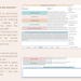 Clinical Phrases, Progress Notes Cheet Sheet, Therapy Aide, Progression ...