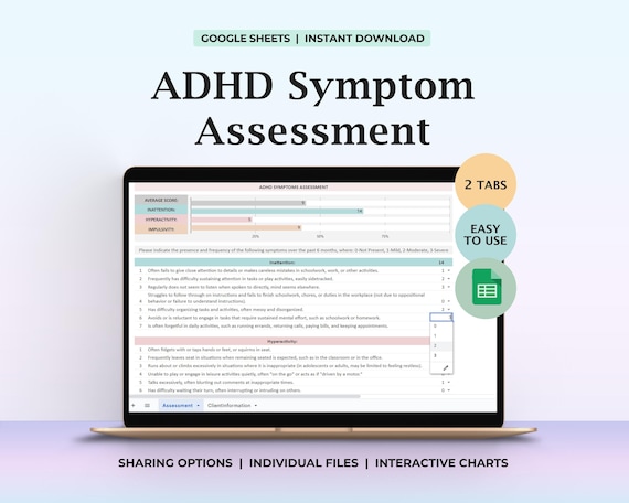 Adhd Symptoms Test