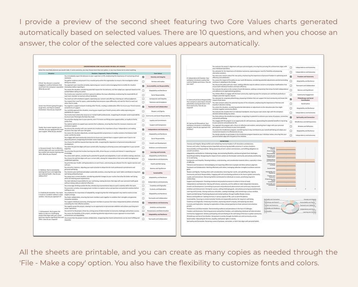 Core Values Assessment, Personal Values, Core Values Quiz, Core Values ...