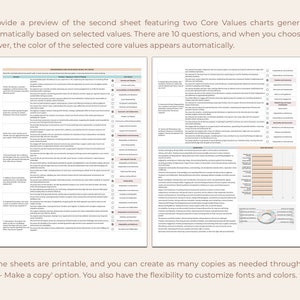 Core Values Assessment, Personal Values, Core Values Quiz, Core Values ...