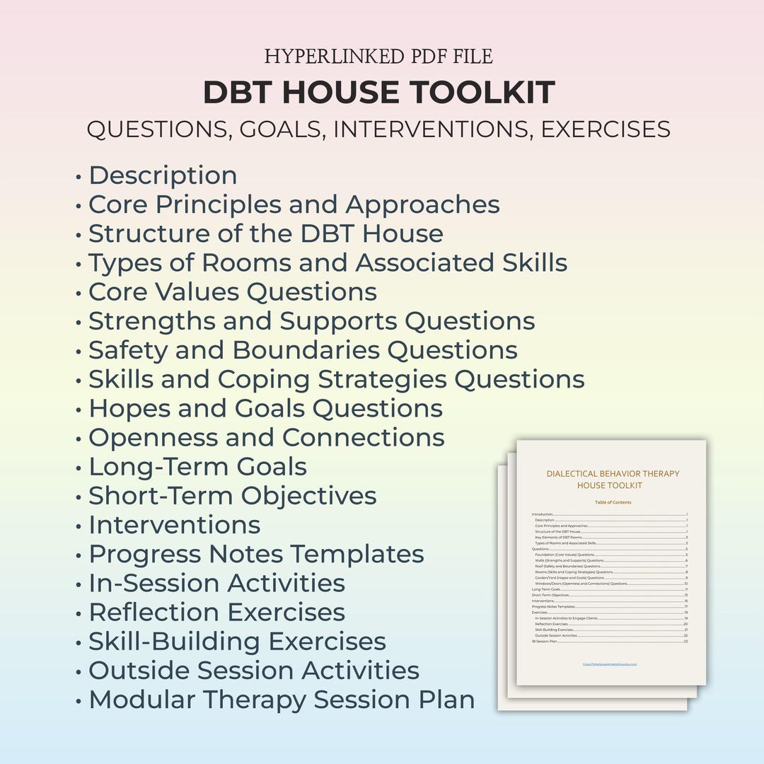 DBT House Worksheet Dialectical Behavioral Therapy Questions Session ...