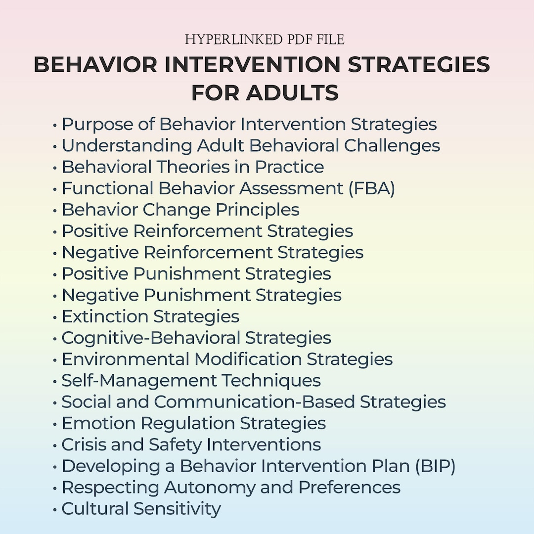 Behavior Strategies, Behavior Plan for Adults, Behavioral Therapy ...