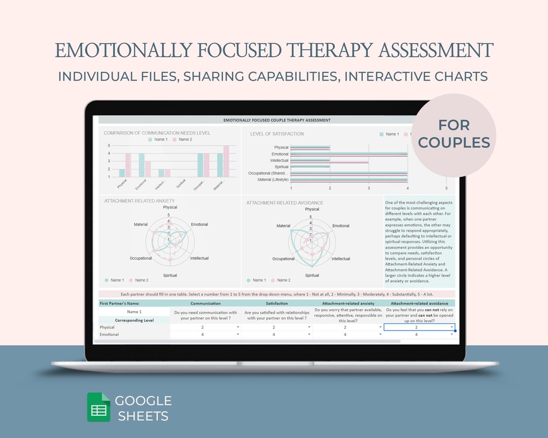 EFT Assessment Couples Emotionally Focused Therapy Attachment Style ...