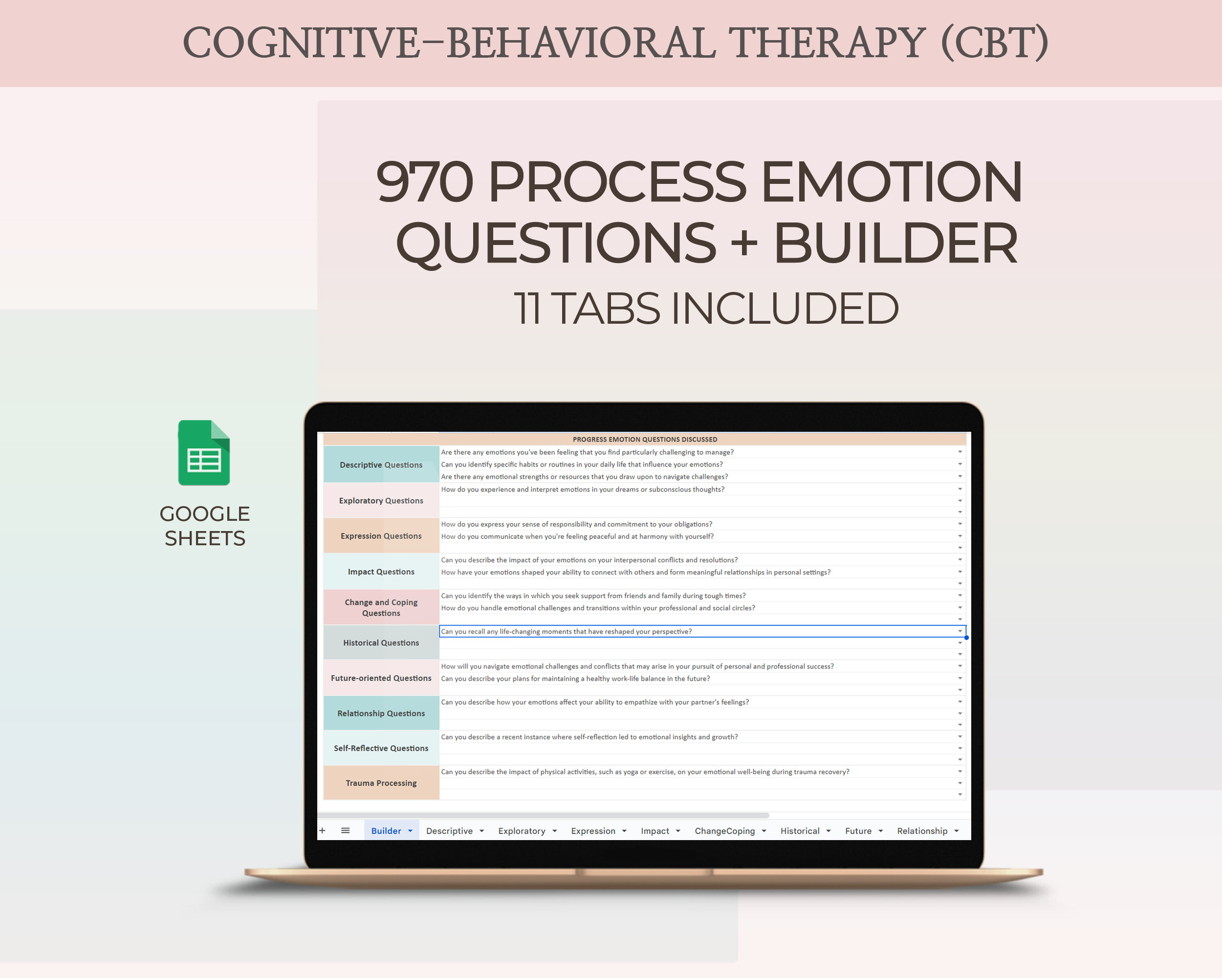 CBT Worksheets, Emotion Learning, Therapy Worksheets, Expression ...