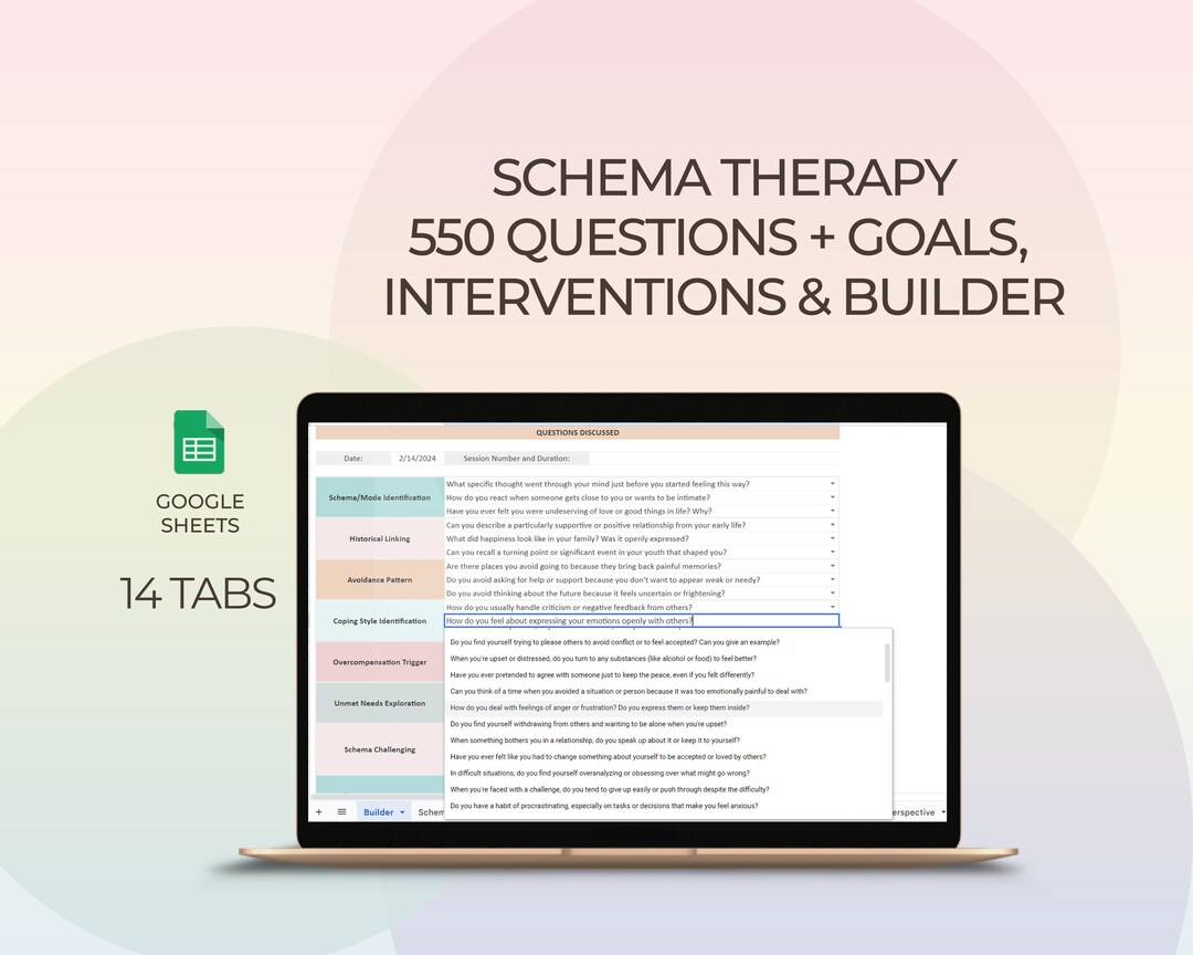 Schema Therapy Interventions Questions CBT Schema Goals Healing ...