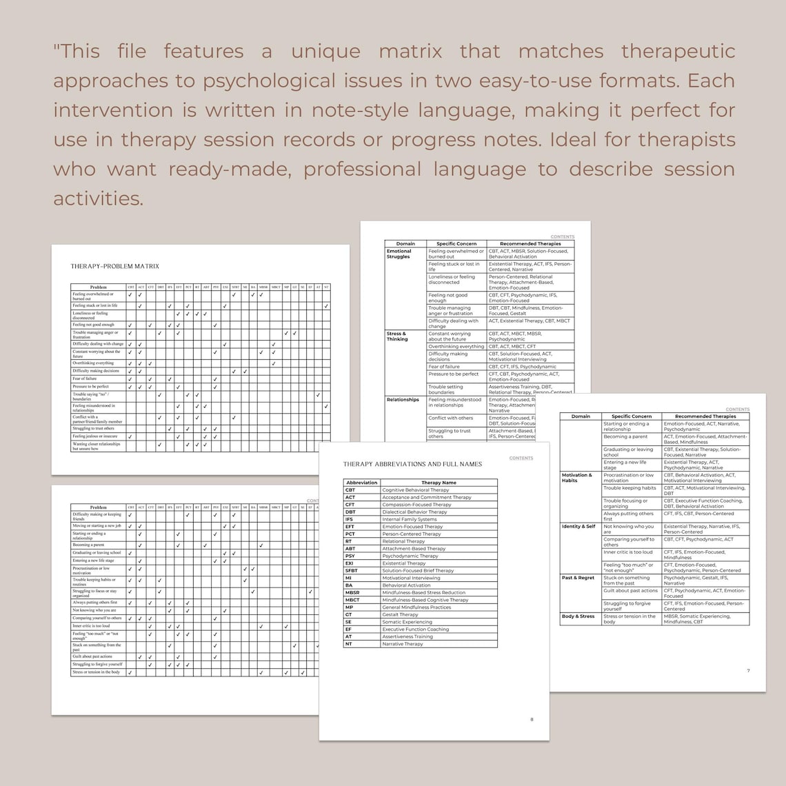 Therapy Interventions, Counseling Guide, Therapy Approaches, Therapy ...