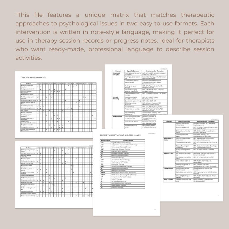 Therapy Interventions, Counseling Guide, Therapy Approaches, Therapy ...