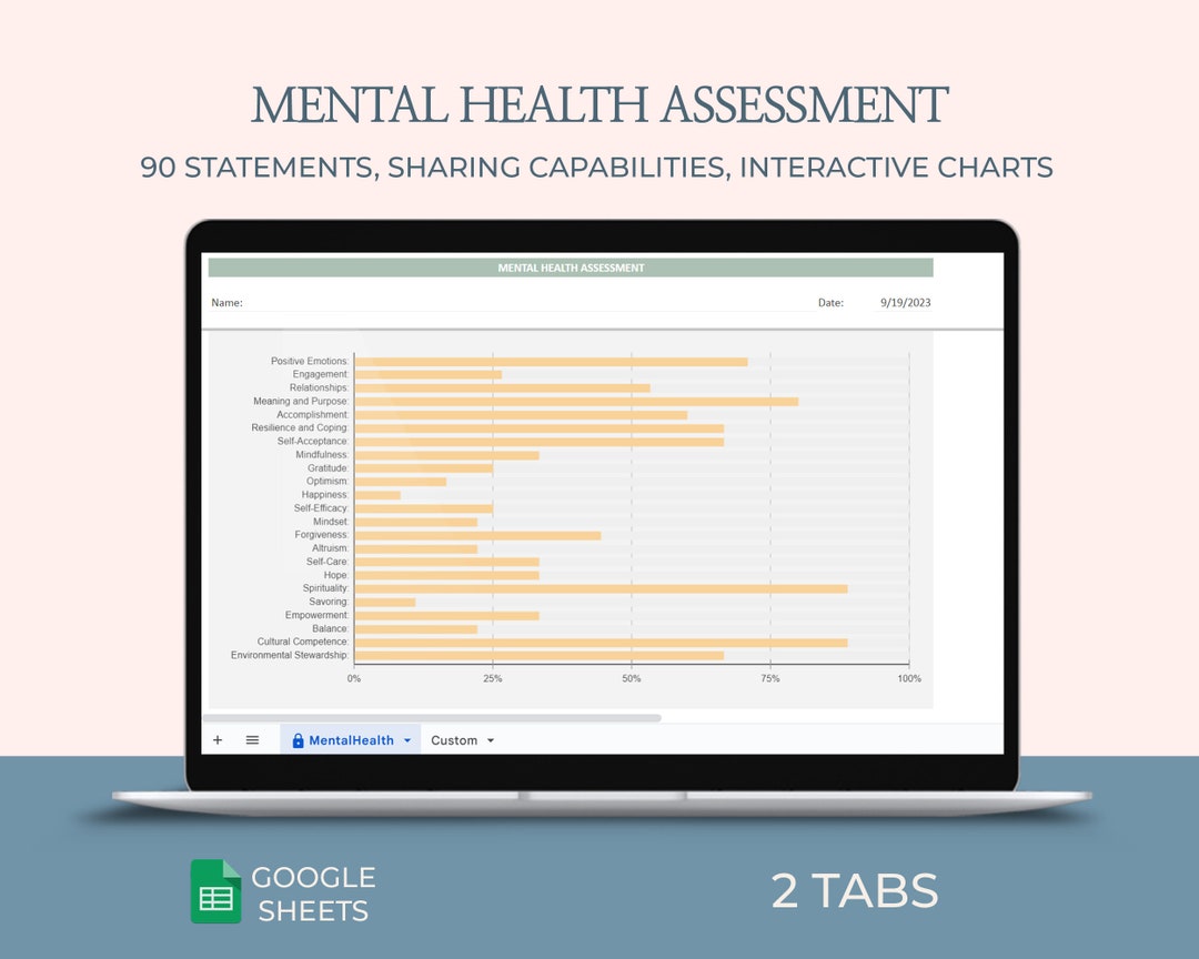 Mental Health Assessment, Mental Health Spreadsheet, Psychotherapist ...