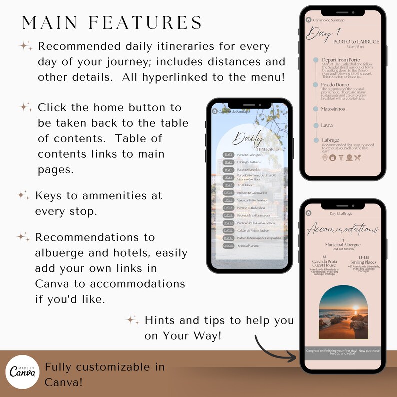 Camino De Santiago Itinerary, Mobile Travel Planner Template, Editable ...