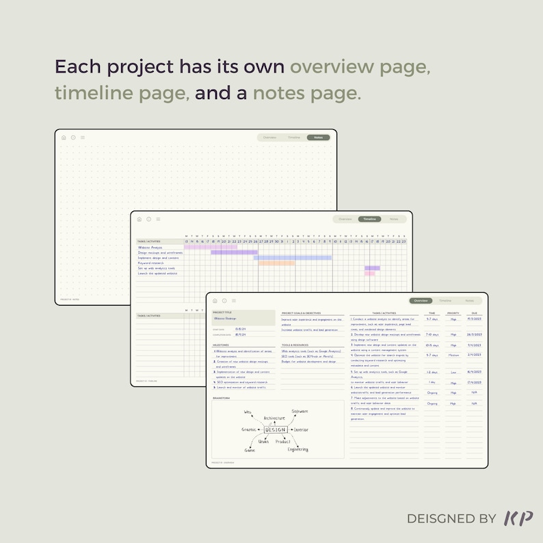Digital Project Planner: Goodnotes & Notability Compatible (PDF) - Etsy