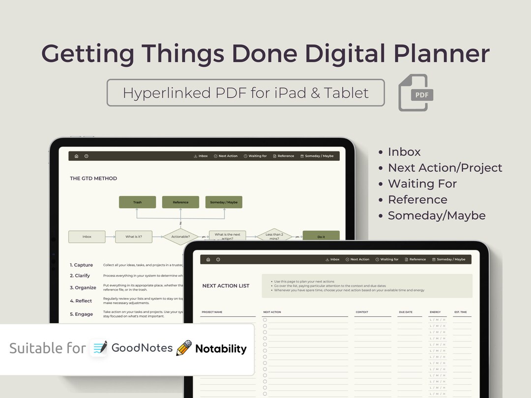 GTD Digital Planner: Task Organizer for Goodnotes & Notability (PDF) - Etsy