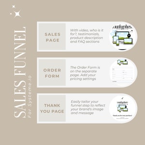 Sales Funnel Template | Done for You Systeme.io One Click Funnel Import ...