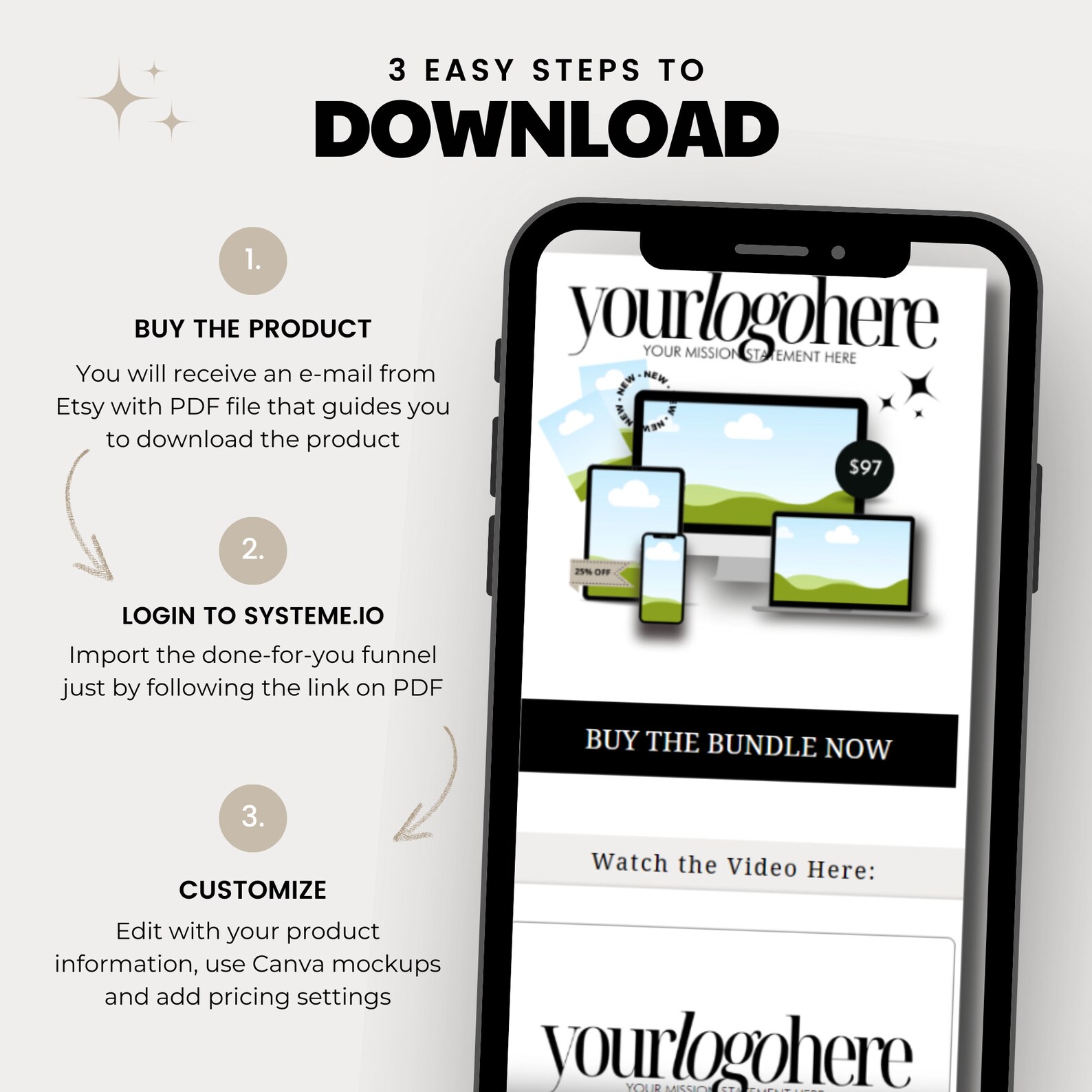 Sales Funnel Template | Done for You Systeme.io One Click Funnel Import ...