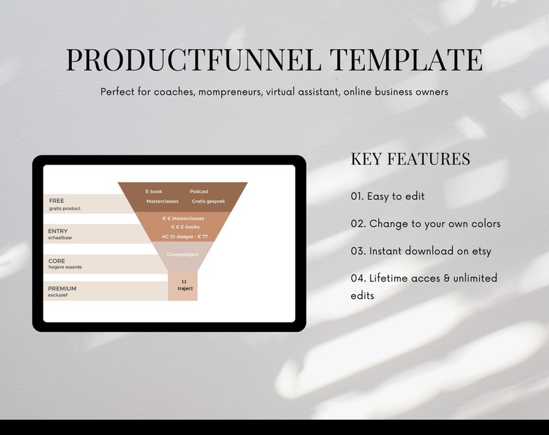 Editable Product Funnel Canva Template | Green Sales Funnel Template ...