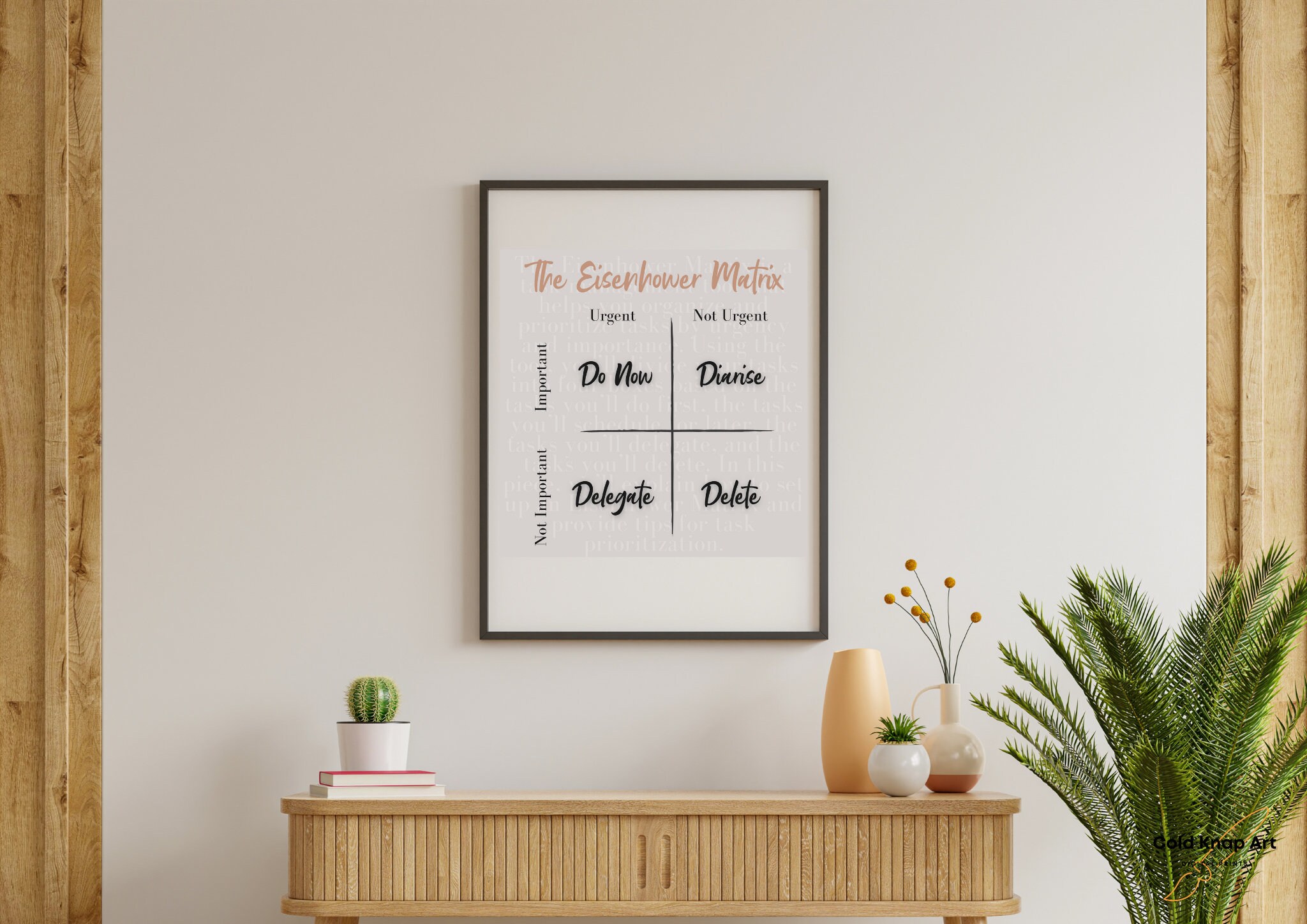 Eisenhower Matrix Digital Print - Etsy