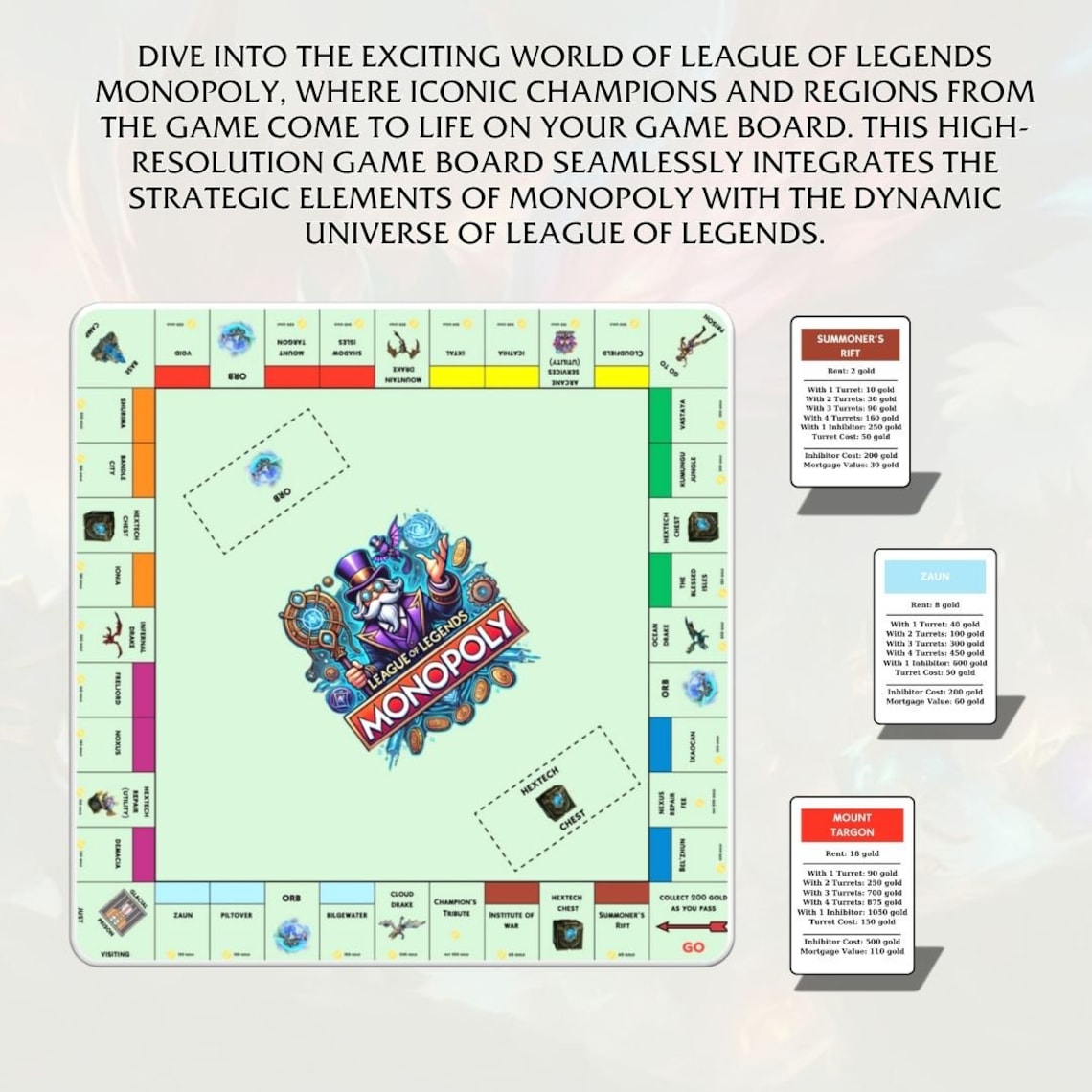 League of Legends Monopoly Printable Game | Custom Board Game | DIY ...