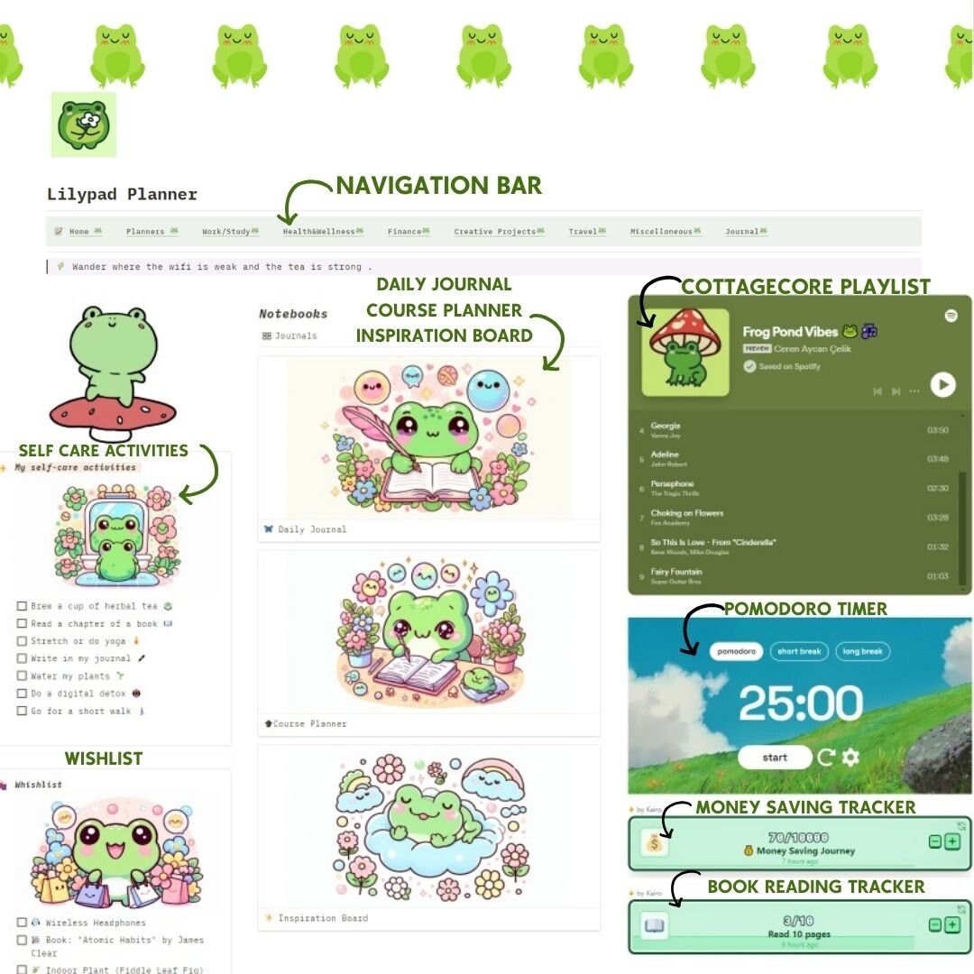 All-in-one Cute Notion Planner, Notion Template, Notion Aesthetic ...