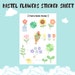 Cute Printable Sticker Sheet Bundle Planner Sticker Sheet Sticker Sheet ...