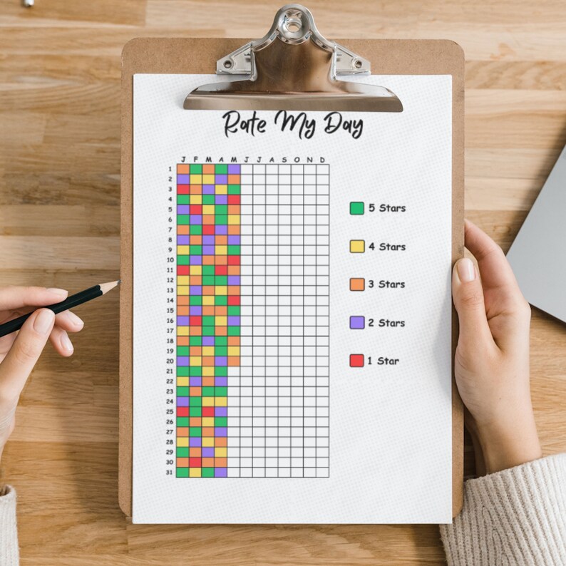 Rate My Day Printable Mood Tracker: Daily Rating Log (digital Download ...