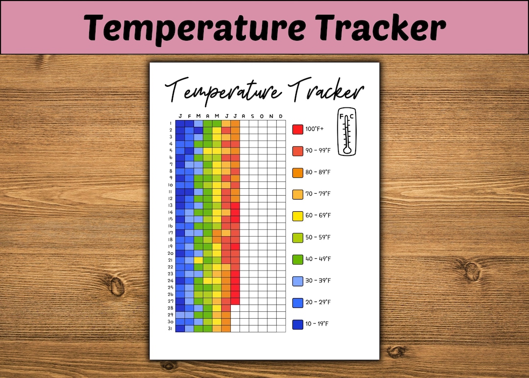 Temperature Tracker - PRINTABLE Tracker Page - Planner Page ...