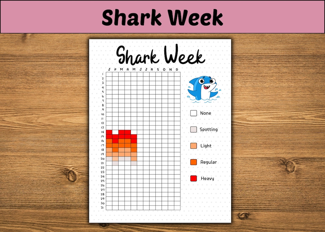 Shark Week - Period Tracker - PRINTABLE Bullet Journal Page - Ovulation ...