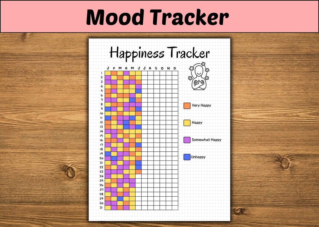 Yearly Happiness Tracker: Printable Mood Journal (digital Planner Page ...