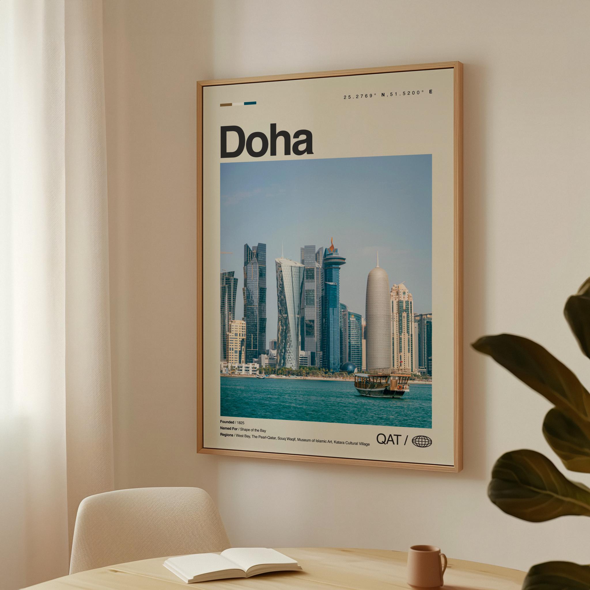 Doha Print, Doha Wall Art, Doha Poster, Doha Photo, Museum of Islamic ...