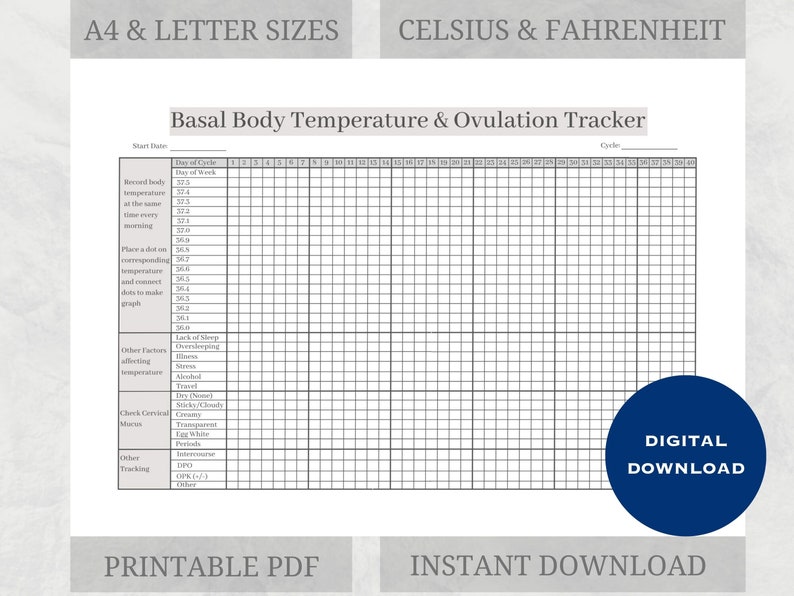 Basal Body Temperature Chart | Printable PDF Ovulation Tracker ...
