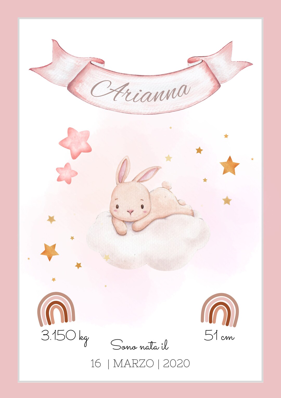 PERSONALISED BIRTH PICTURE - Etsy