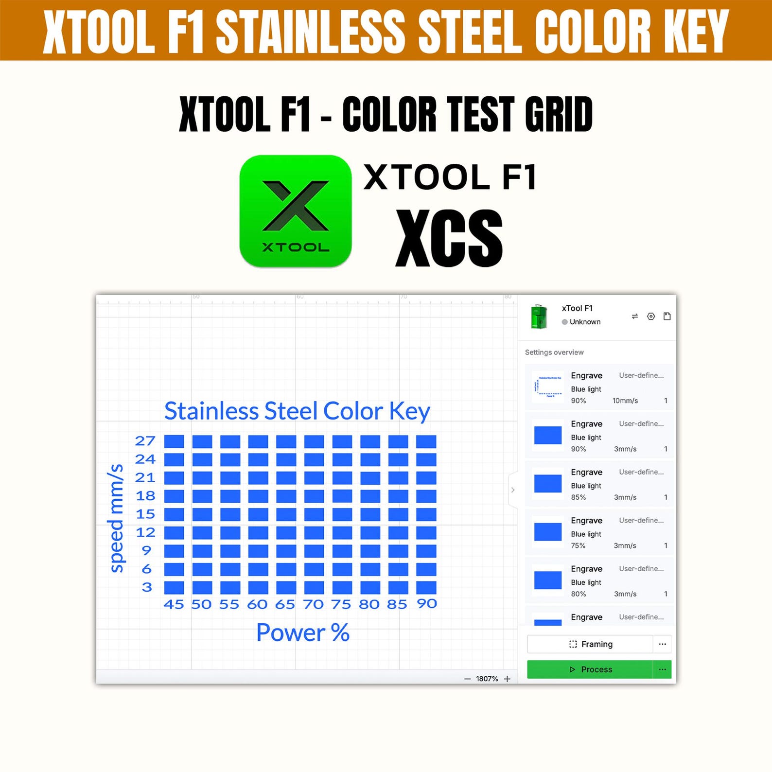 Xtool F1 Stainless Steel Color Test Grid: XCS File (digital Download ...