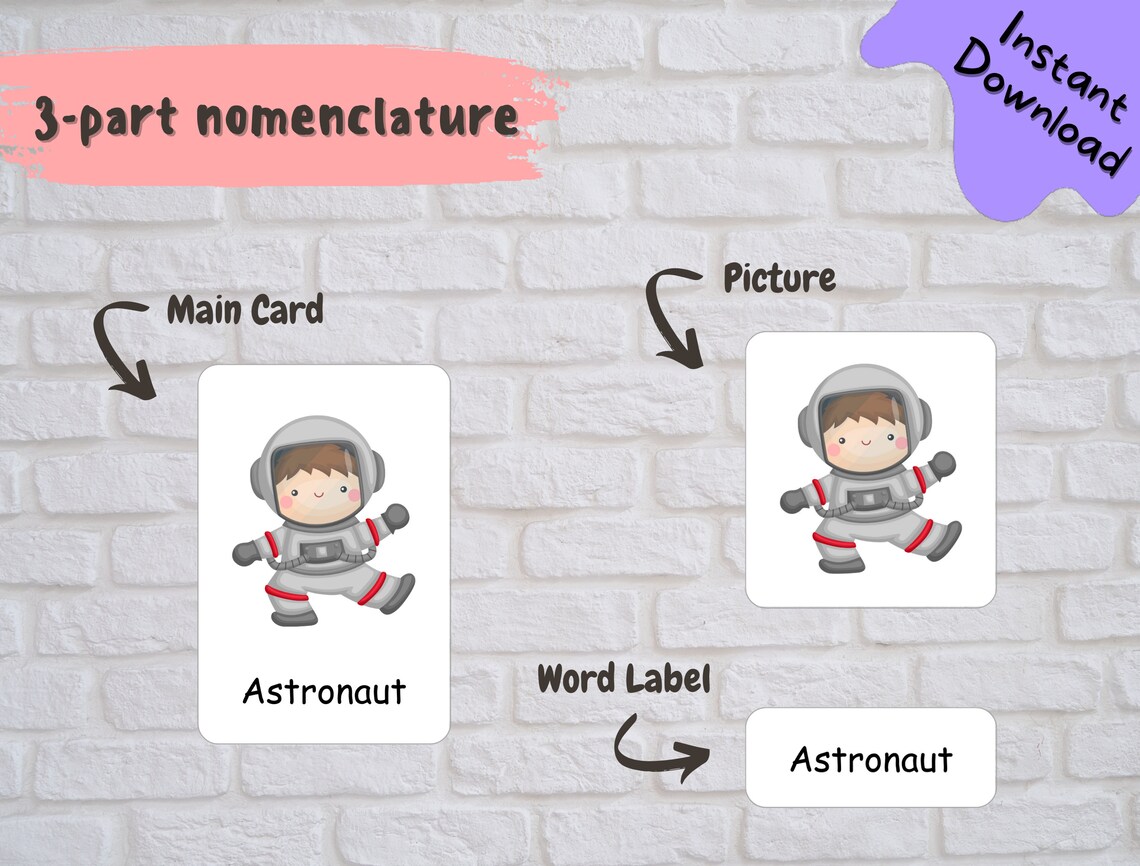 SPACE ADVENTURE 20 Printable Flashcards Montessori - Etsy