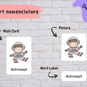 SPACE ADVENTURE 20 Printable Flashcards Montessori - Etsy