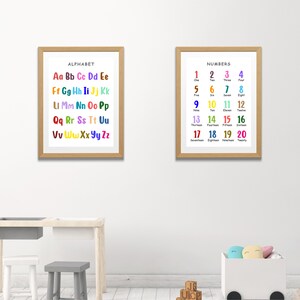 Set of 8 Educational Posters Homeschool Wall Art Montessori - Etsy