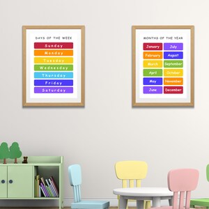 Set of 8 Educational Posters Homeschool Wall Art Montessori - Etsy