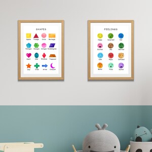 Set of 8 Educational Posters Homeschool Wall Art Montessori - Etsy