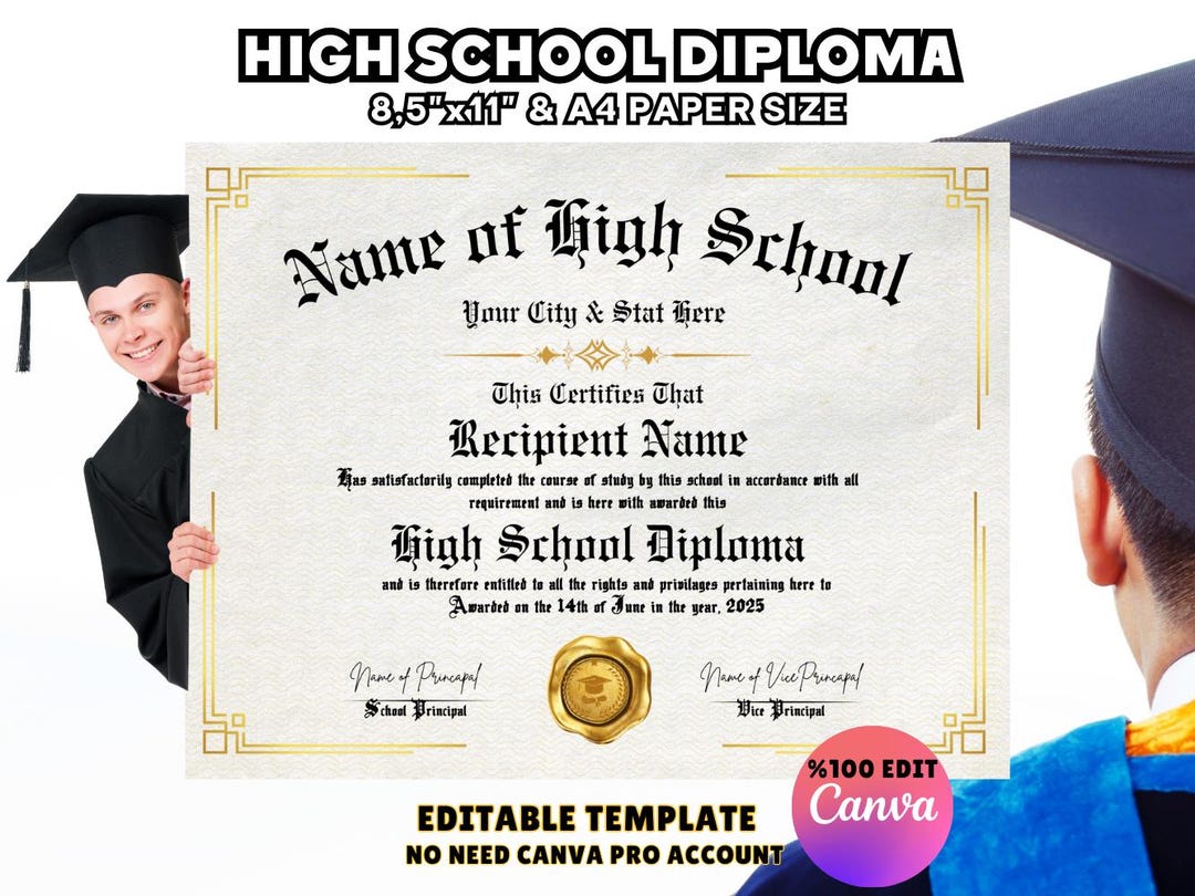 Editable High School Diploma Template, Graduation Diploma, Home School ...