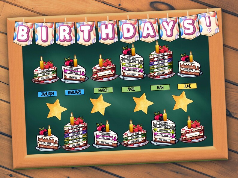 Cupcake Birthday Bulletin Board Kit Rainbow Classroom Door Decor ...