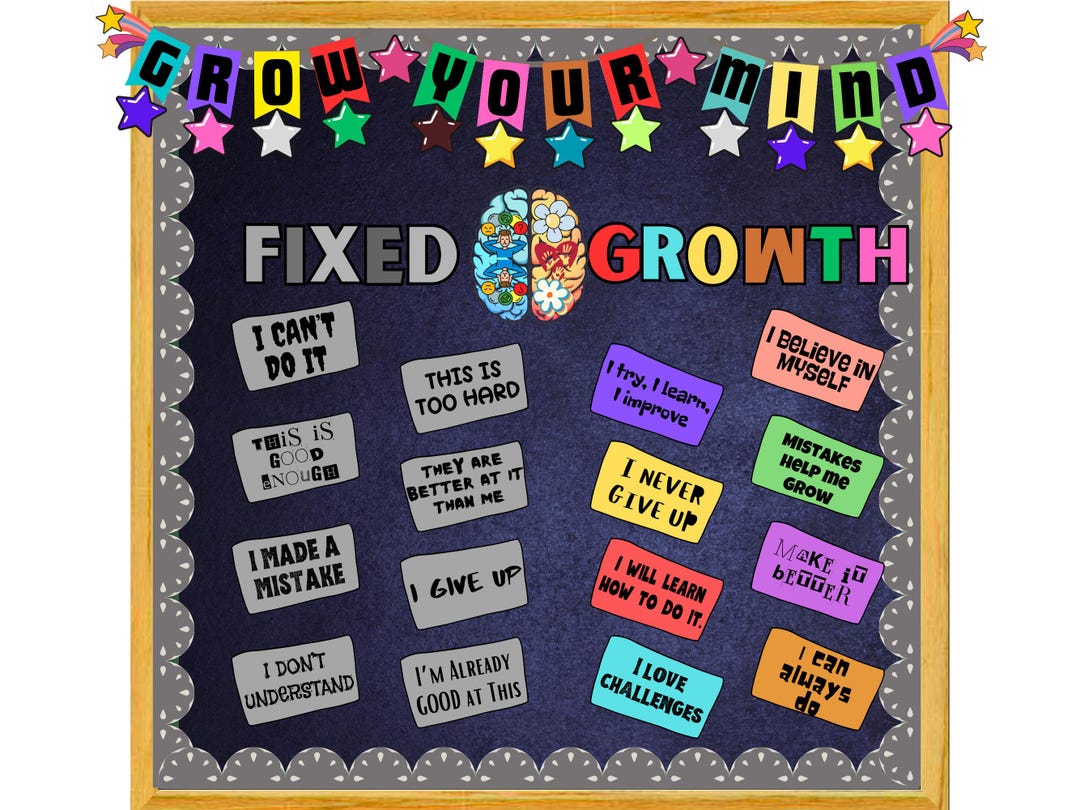 Growth Mindset Bulletin Board Kit Classroom Door Decor SEL, Therapy ...